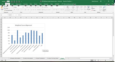 Plugging The Holes In The Weighted Scoring Model Expanded Project