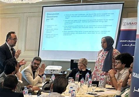 Hadeer Ahmed On Linkedin Blueeconomy Egypt Sustainabledevelopment Maritimeeconomy