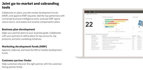 Oracle Prm Pricing Features And Details In 2025