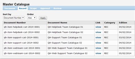 Types Of Access Control Systems Pdf Iso Document Control Numbering System