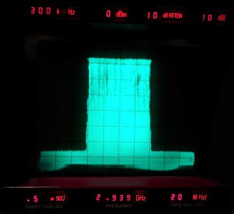 Yig Tuned Oscillator Yto Yig Tuned Filter Ytf Driver Digitally Controlled Current Source