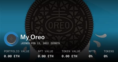 Myoreo Profile Opensea