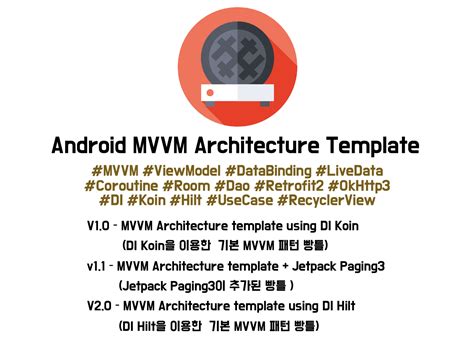 Github Eoqkrskfk94androidmvvmarchitecture 안드로이드 Mvvm 패턴 빵틀