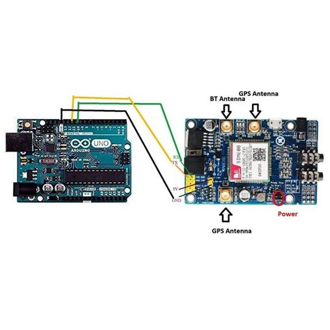 Sim808 Arduino Raspberry Pi Gsm Gps Gprs Development Module Imei