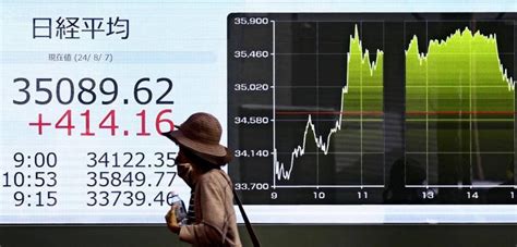 Jan B On Linkedin High Speed Computerized Trading May Be At Fault For Market Tremors More…