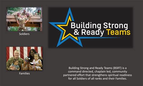 Chaplain Corps Portal Access