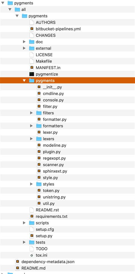 Lsp Not Starting Due To Pygmentsformatter Import · Issue 1396 · Sublimelsplsp · Github
