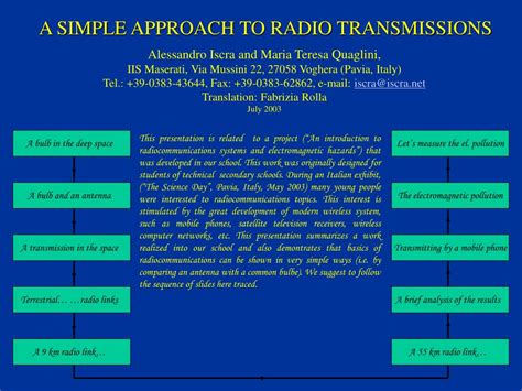 PPT A SIMPLE APPROACH TO RADIO TRANSMISSIONS PowerPoint Presentation ID