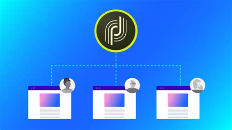 Adobe Campaign Standards New Profile Substitution Functionality