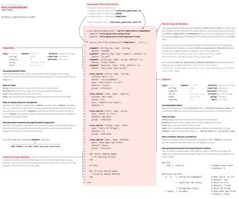 frictionless generators