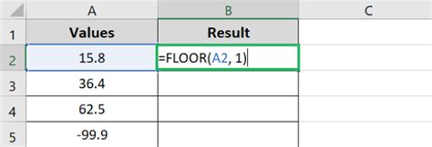 How To Use The Floor Function In Excel Step By Step 2023