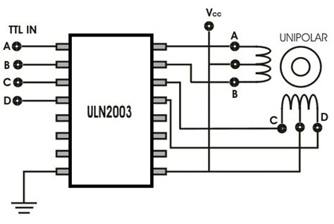 Stepper Motor Driver Working Principle Types And Its Applications
