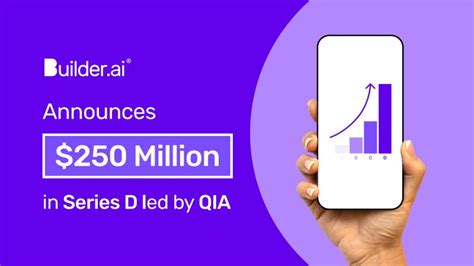 Adam Sorensen On Linkedin Builderai Announces Series D Of 250