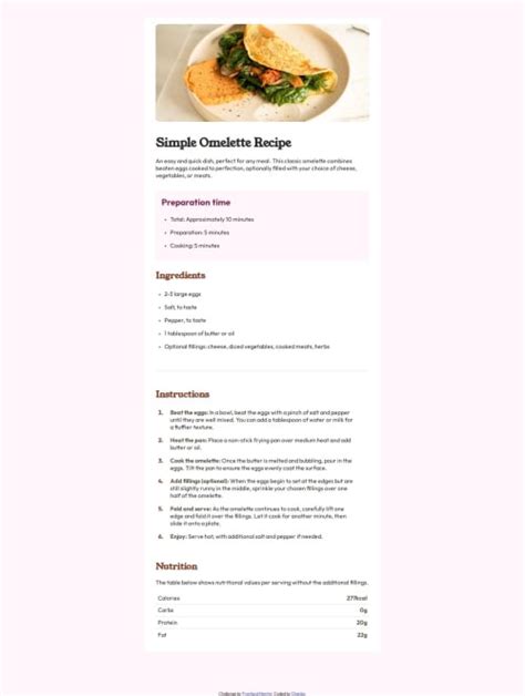 Frontend Mentor Responsive Recipe Page With Vanilla Css Coding