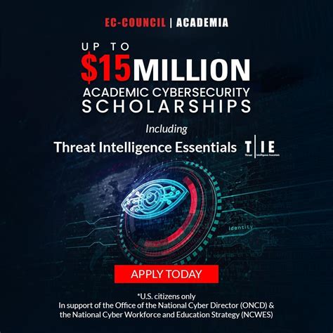 Ec Council On Linkedin Cybersecurity Eccouncil Threatintelligence