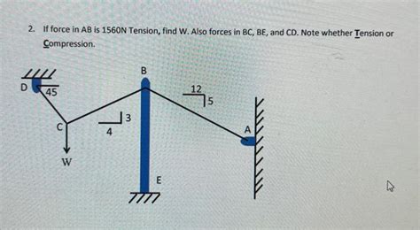 Solved If Force In AB Is N Tension Find W Also Chegg Com