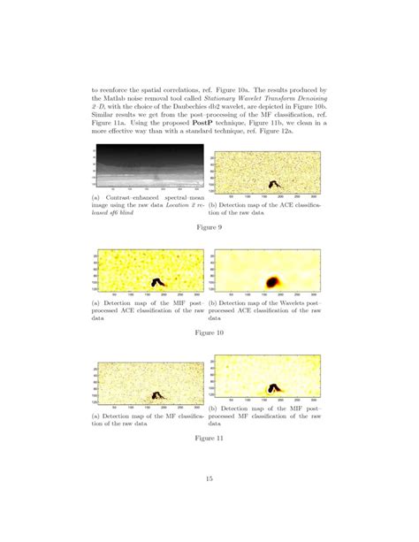 Hyperspectral Chemical Plume Detection Algorithms Based On