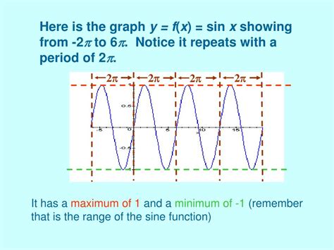 PPT GRAPHS OF PowerPoint Presentation Free Download ID 3683407
