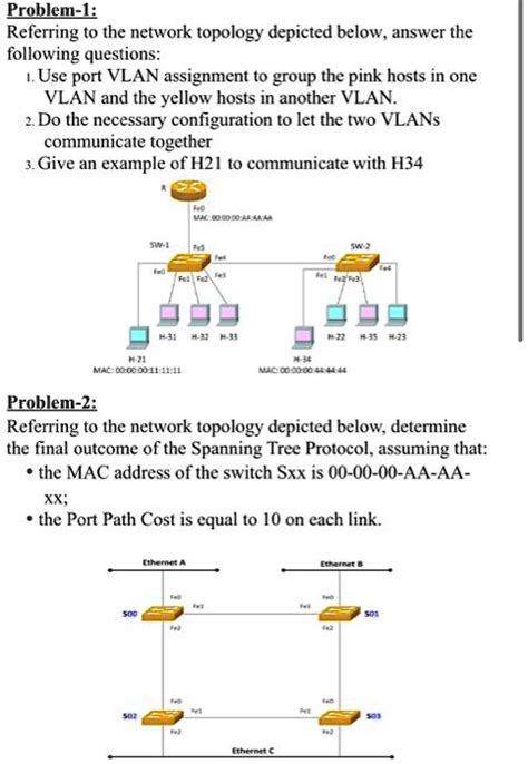 Problem 1 Referring To The Network Topology Depicted Below Answer The