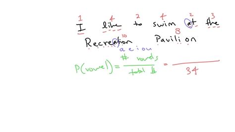 Solved If You Randomly Select A Letter From The Phrase I Like To Swim