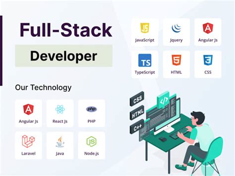 Build Saas Website Ai Saas Website Gpt Web App Developer By Colemandevs Fiverr
