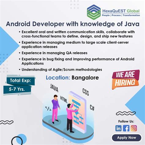 Hexaquest Global On Linkedin Androiddevelopment Java Clientserver Qa Androidapplication