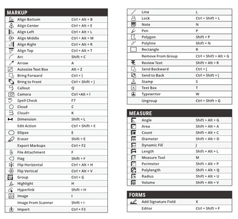 Make Pdf Black And White Bluebeam Alane Wolf