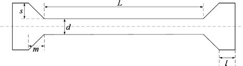 Figure 2 From Finite Element Modeling And Simulation Of Torsion