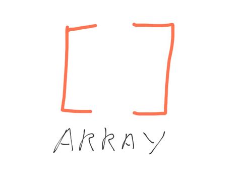 Arrays Creative Tech Lessons