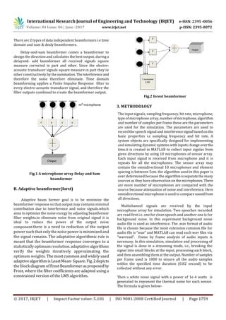 Multichannel Speech Signal Separation By Beam Forming Techniques PDF