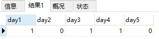 MySQL中TIMESTAMPDIFF和DATEDIFF函数的区别 timestampdiff 少一天 CSDN博客