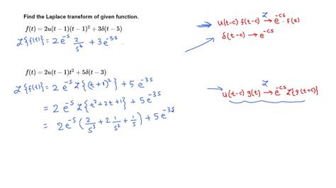 Diff Eqn Laplace Transform Of Step Function Youtube