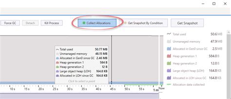 demystifying memory profilers in c part 3 memory pressure