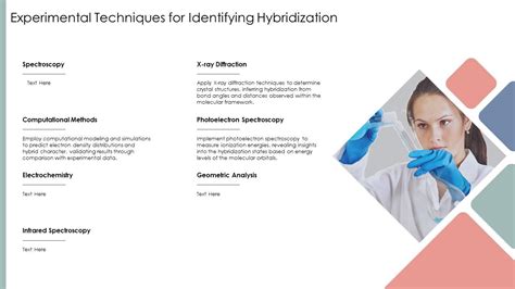 Experimental Techniques For Identifying Hybridization States Ppt Graphics St Ai Ss Ppt Sample