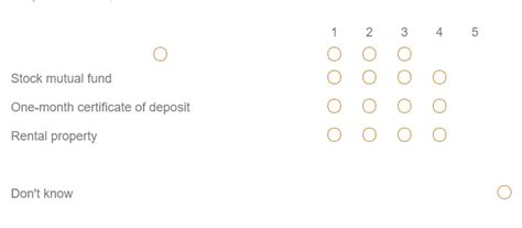Hide Label For Rank Order Matrix Question Xm Community