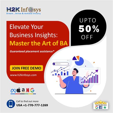 h2k infosys on linkedin h2kinfosys trainingvideos onlineclasses