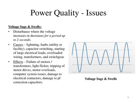 PPT Power Quality PowerPoint Presentation Free Download ID