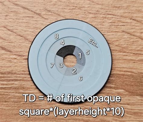 Transmission Distance Td Calculation Wheel Free 3d Print Model