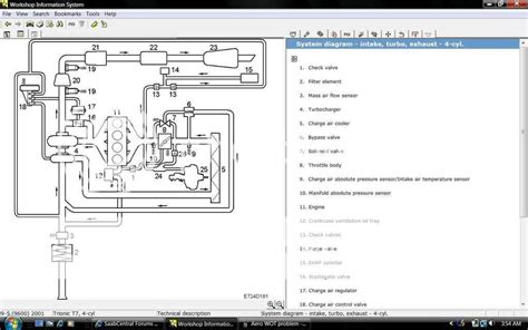 Understanding The Dodge Dakota Vacuum System A Diagram And Explanation