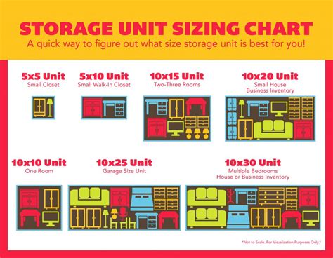 Try Our Storage Calculator For Your Extra Closet