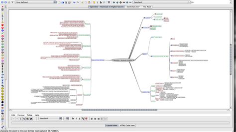 cool tool comparison freemind and lauren hirsh