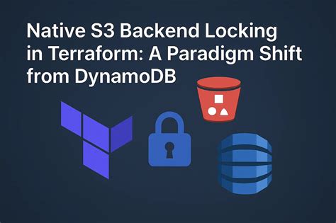 Deploying And Running An App On S3 And Cloudfront Using Terraform By