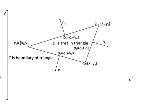 Triangles Trigonometry And Geometry Maths From Nothing