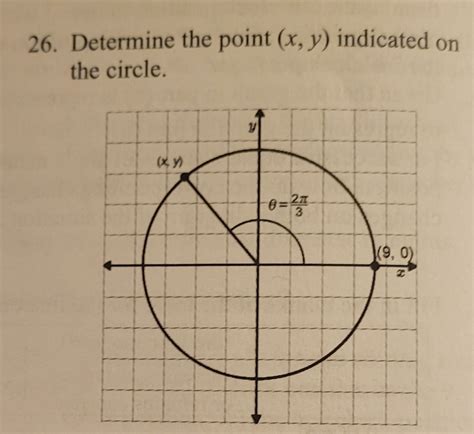 Solved Determine The Point X Y Indicated On The Circle Chegg