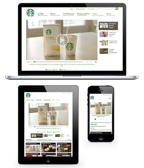 One Code Base Fully Responsive Css Images Behance