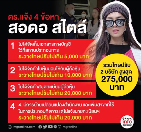 ตร แจ้ง 4 ข้อหา “สอดอ สไตล์”