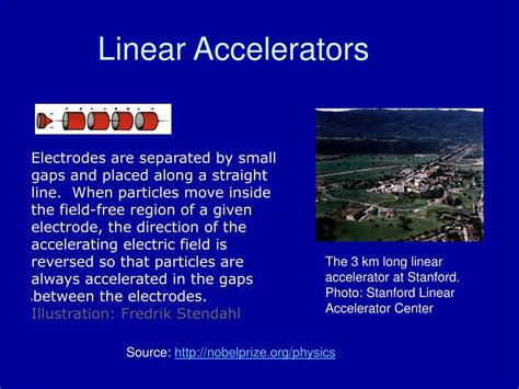 PPT Anatomy Of Accelerators PowerPoint Presentation Free Download ID