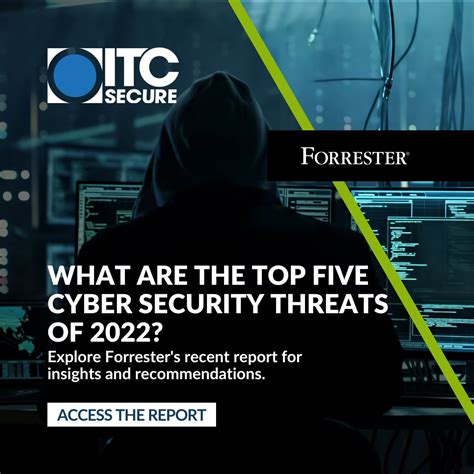 Itc Secure On Linkedin Risktransformed Ciso Cybersecurity