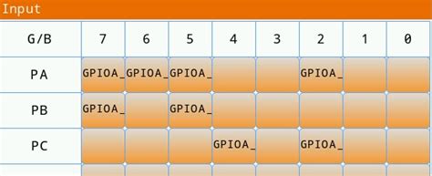 Keep Size Of Table Cells Fixed With Long Text · Issue 717 · Lvgl Lvgl