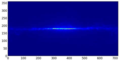 handling fits files — python4astronomers 2 0 documentation